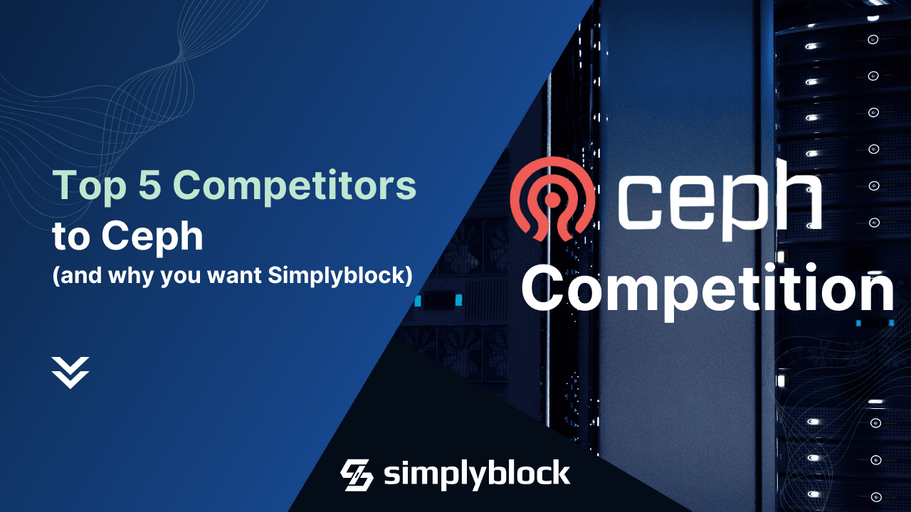 Top 5 Competitors to Ceph