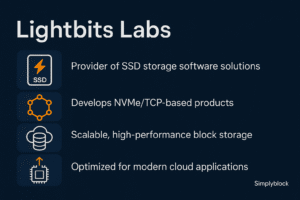 NVMe Storage Beyond Lightbits Labs | Simplyblock