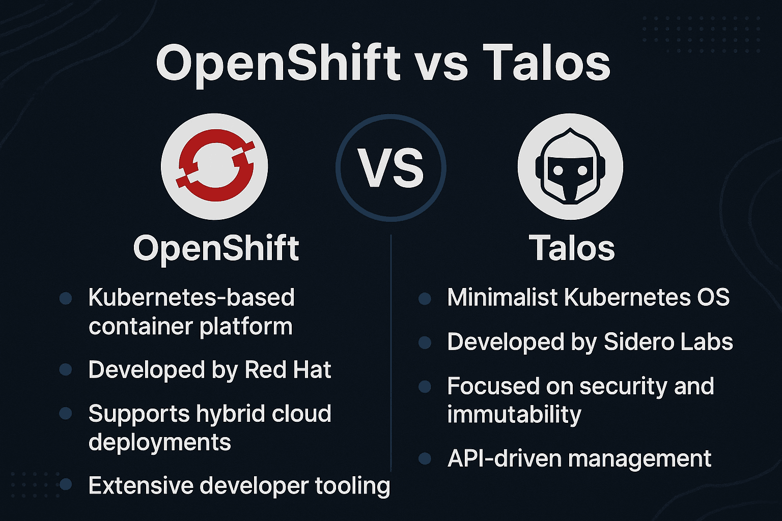 OpenShift vs Talos | Simplyblock