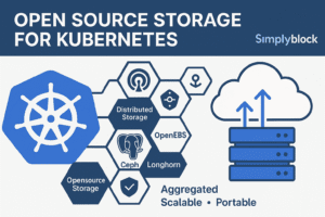 Open Source Storage for Kubernetes | simplyblock