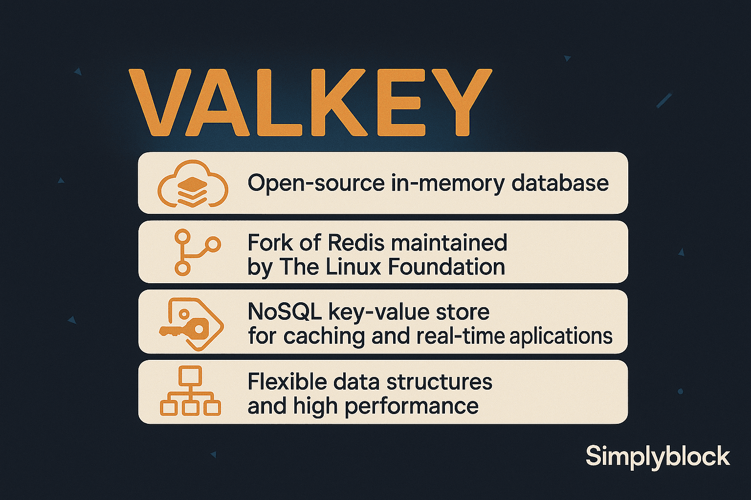 Valkey for Fast Caching in Kubernetes | Simplyblock