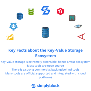 9 Best Open Source Tools for Key-Value Storage | simplyblock