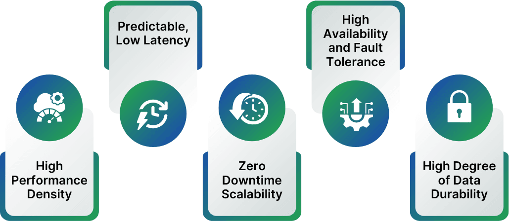 How We Built Our Distributed Data Placement Algorithm | simplyblock