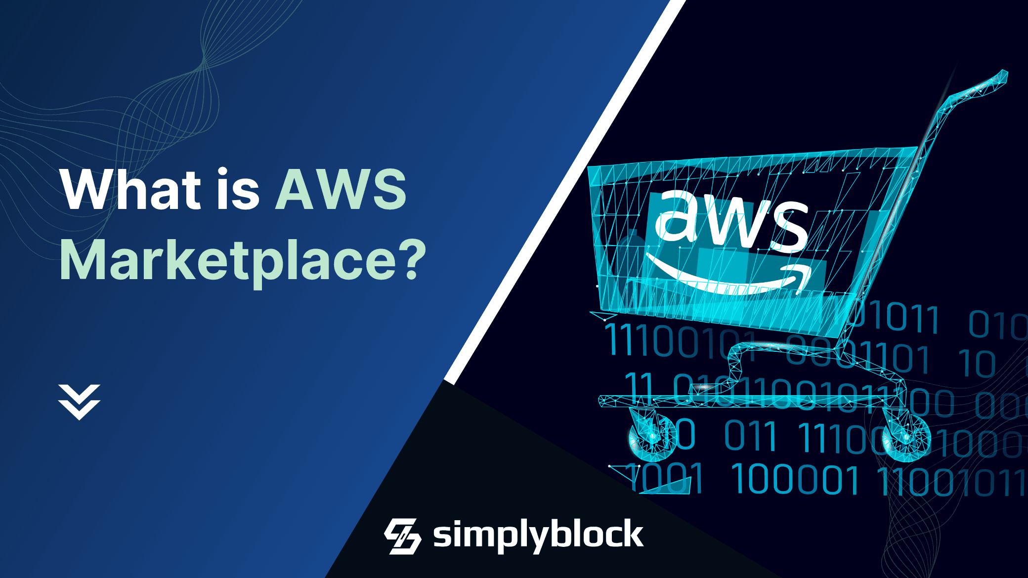 What is AWS Marketplace? | simplyblock